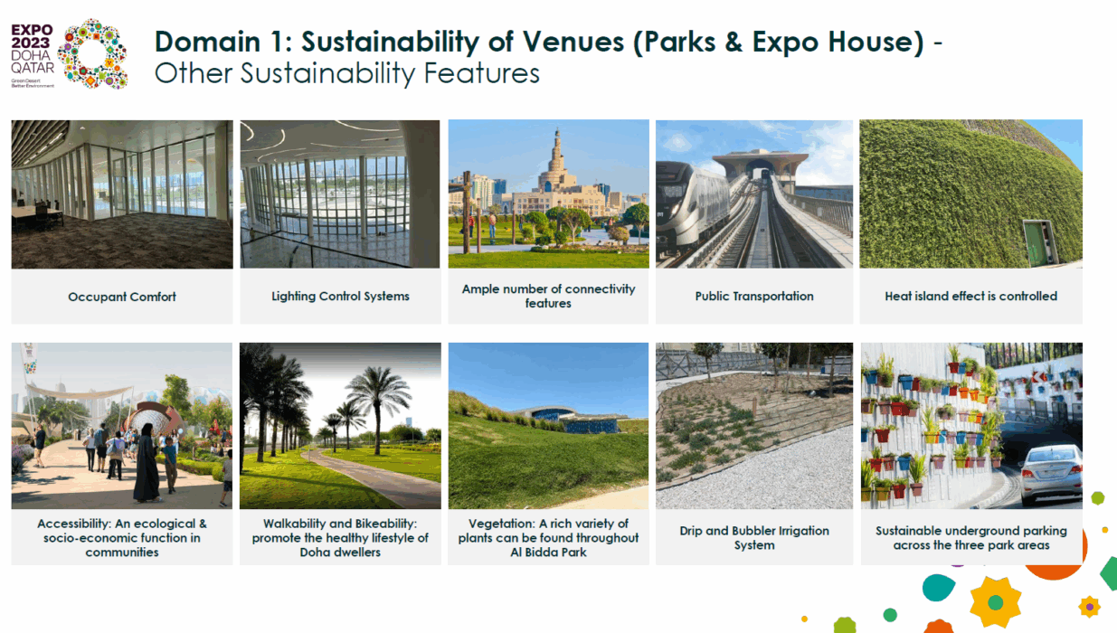 Expo 2023 Doha Qatar | Sustainability • AIPH