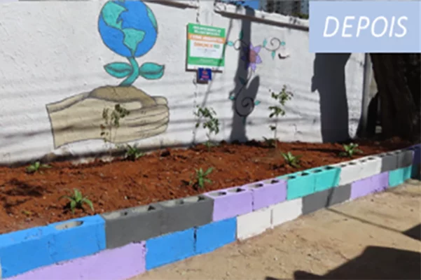 Green City Case Study: São Paulo, Brazil: Green and Healthy ...